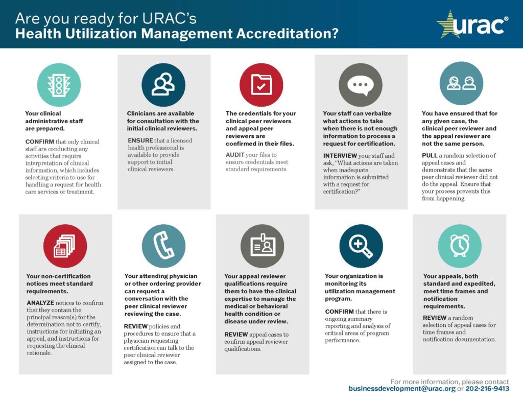 Health Utilization Management Accreditation - URAC