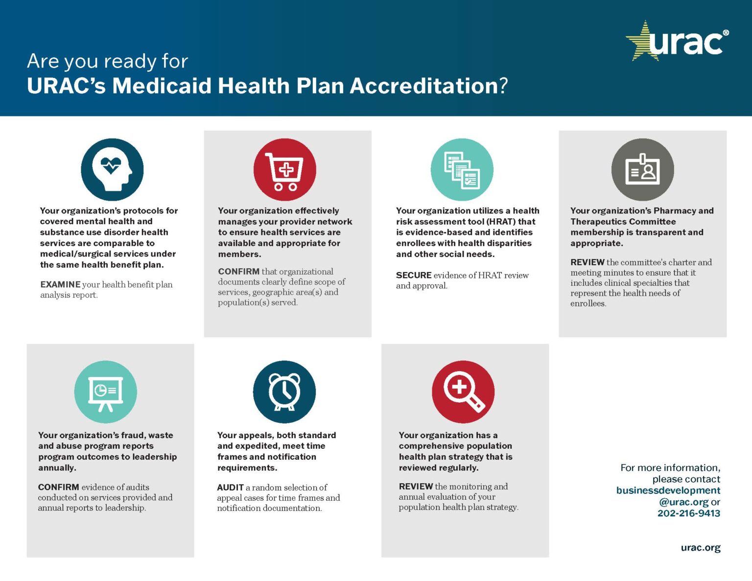 Medicaid Health Plan Accreditation - URAC