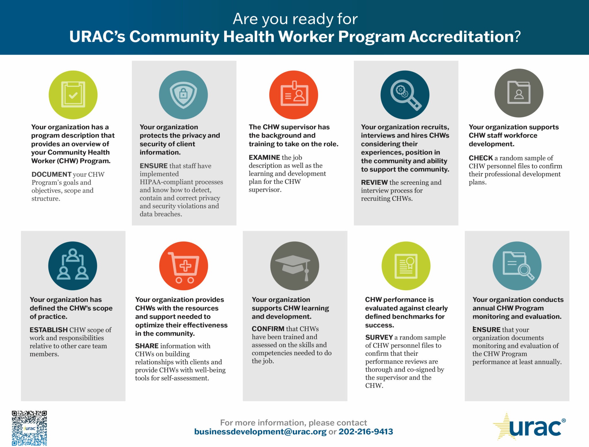 Community Health Worker Program Accreditation - URAC