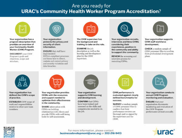 Community Health Worker Program Accreditation - URAC